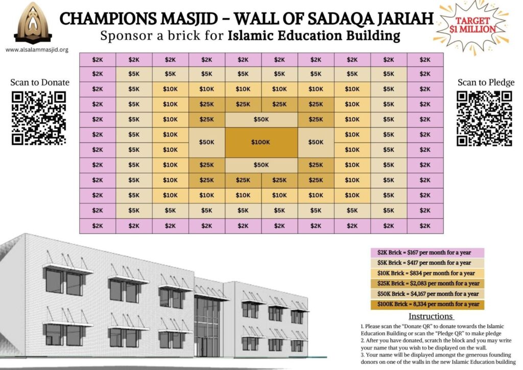Wall of Sadaqa-e-Jaariah – Masjid AlSalam